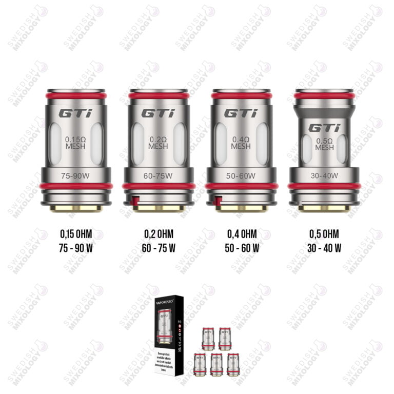 GTi-MESH COILS (iTank / Gen S80 / Gen 200) 5-PACK – Swedish Mixology AB